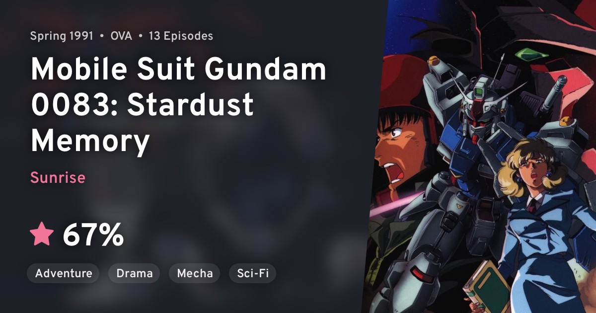 Kidou Senshi Gundam 0083: STARDUST MEMORY (Mobile Suit Gundam 0083 ...