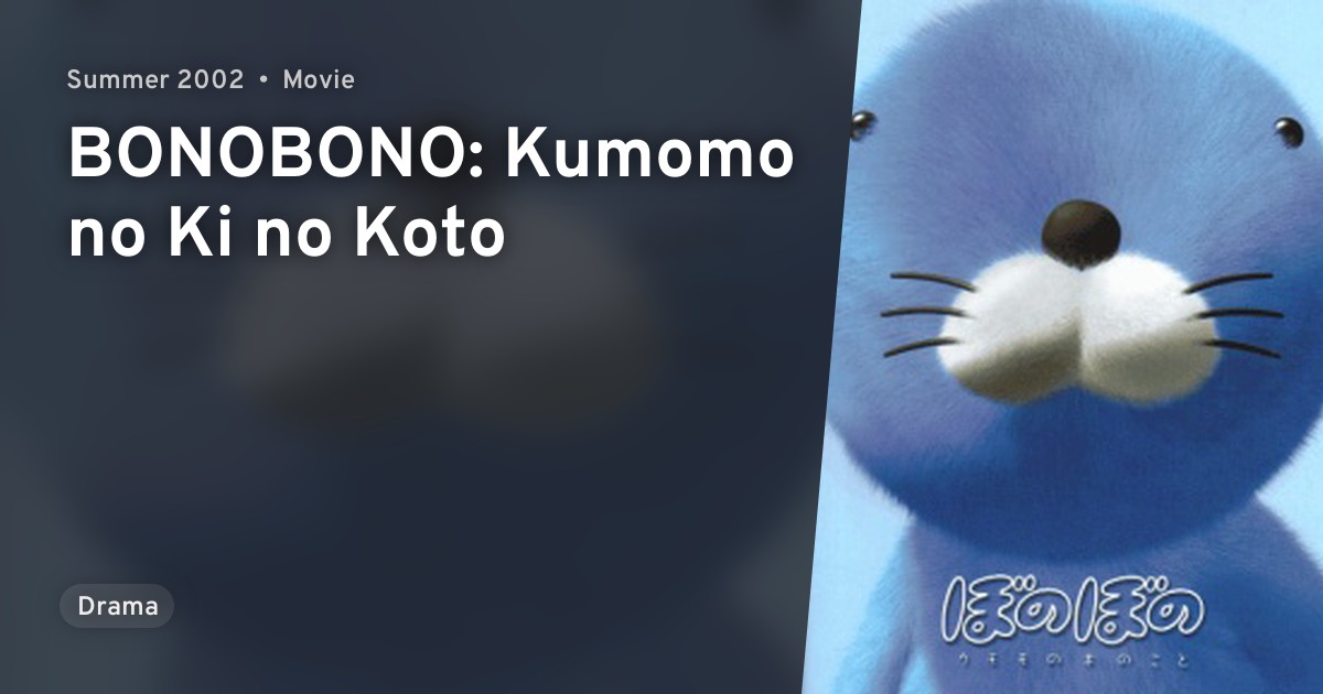 BONOBONO: Kumomo no Ki no Koto · AniList