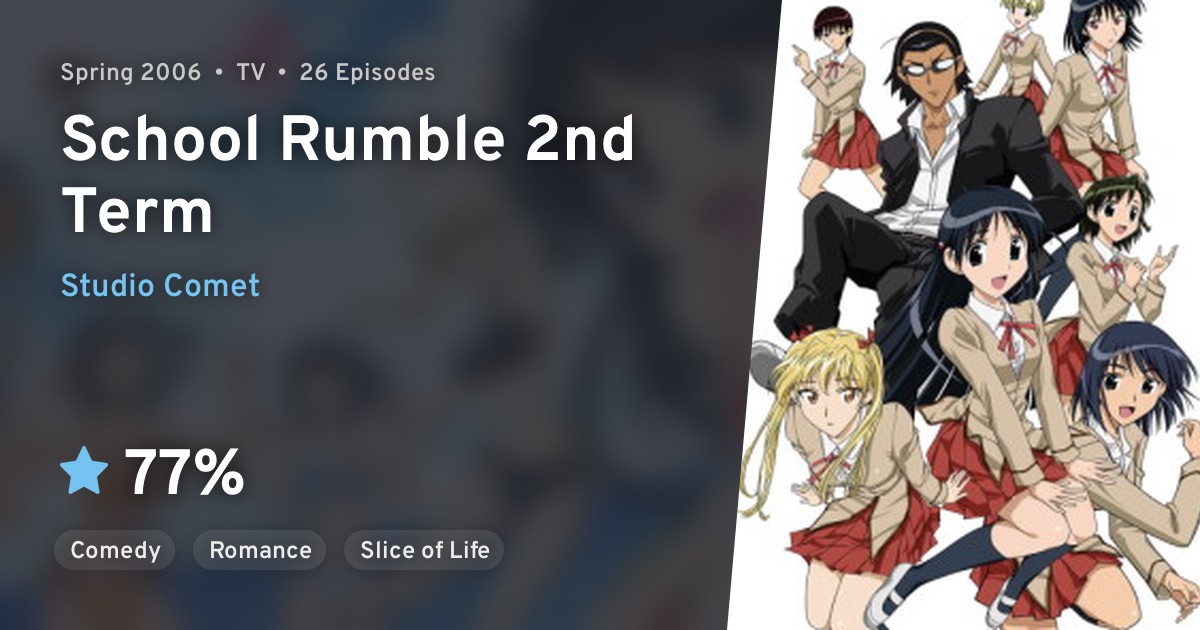 School Rumble Ni Gakki (School Rumble 2nd Term) · AniList