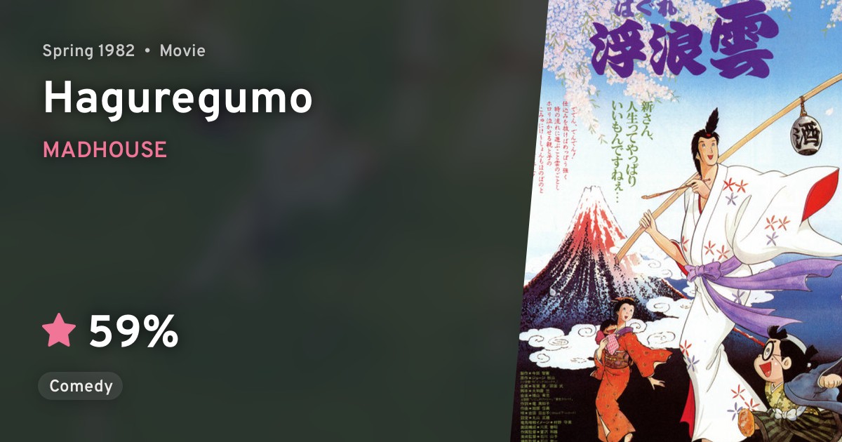 Haguregumo · AniList