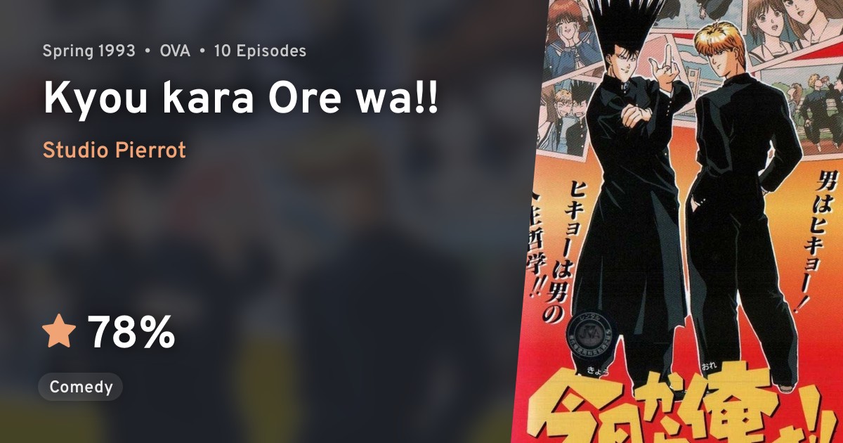 Kyou kara Ore wa!! · AniList