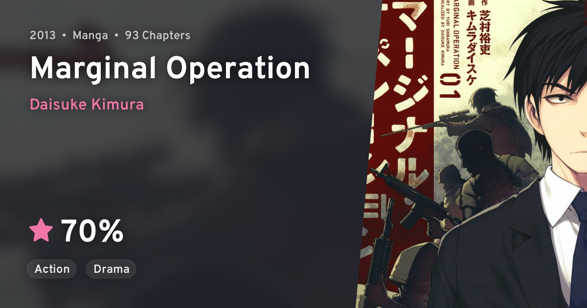 Marginal Operation · AniList