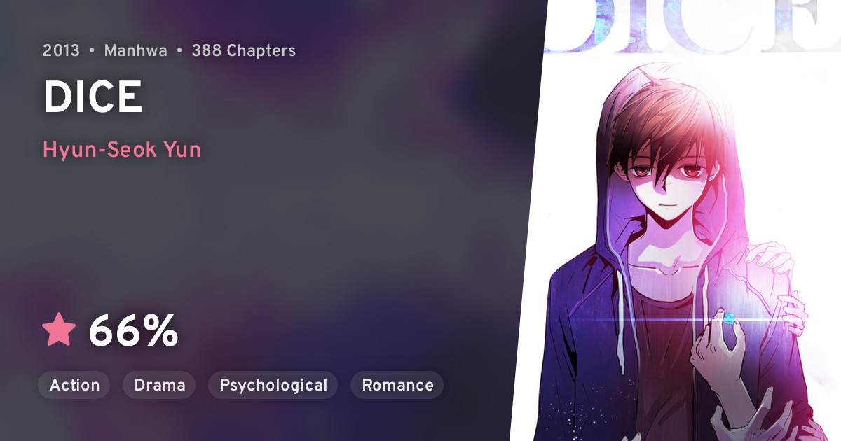 DICE · AniList