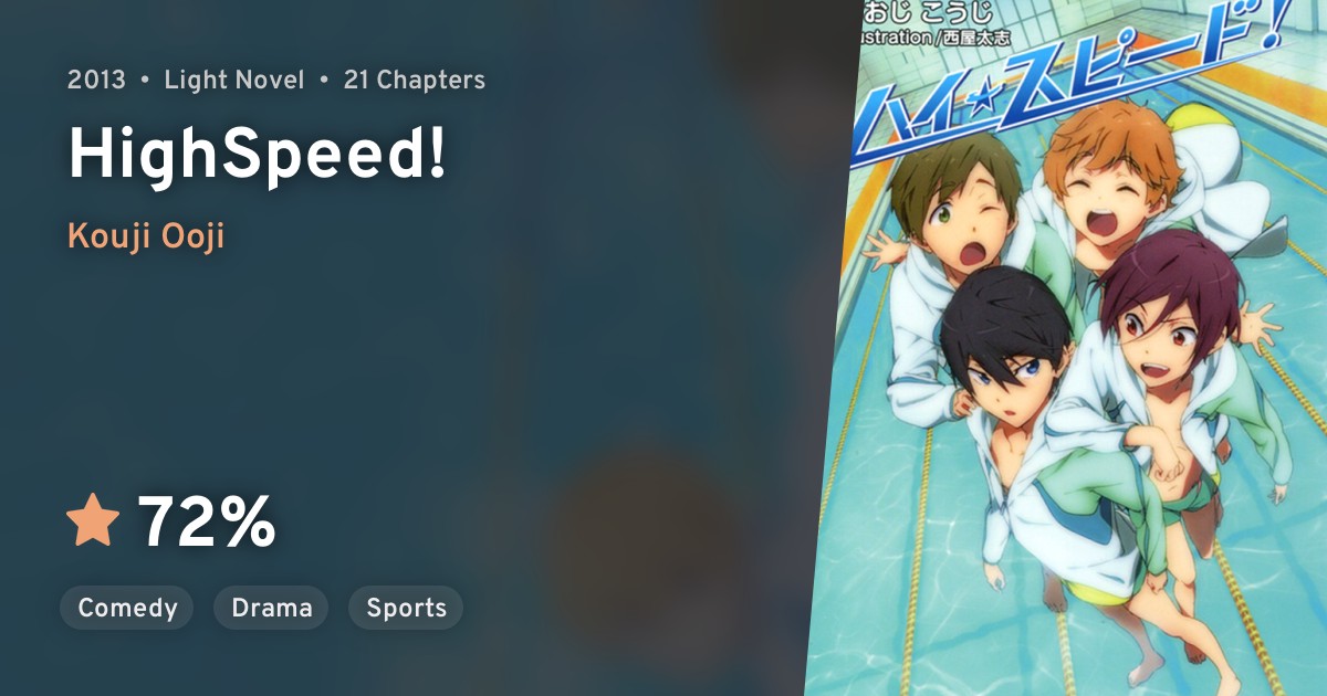 High☆Speed! · AniList