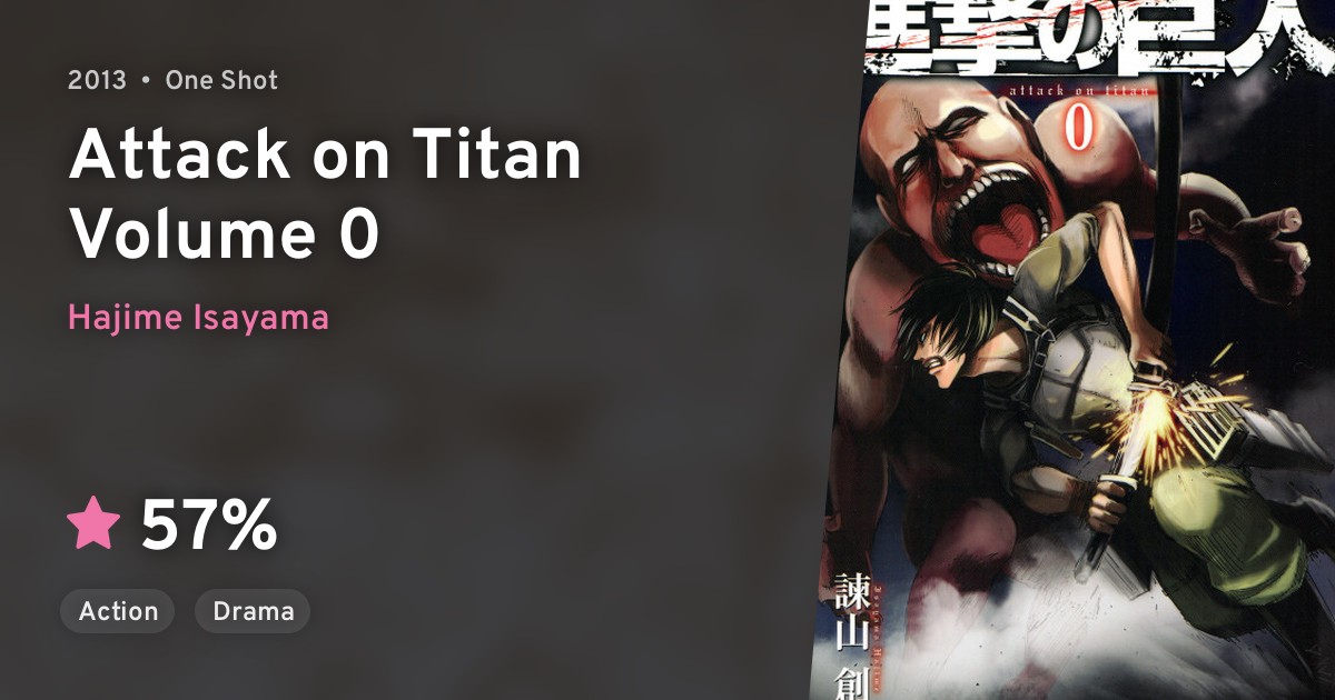 Shingeki no Kyojin Volume 0 (Attack on Titan Volume 0 ) · AniList