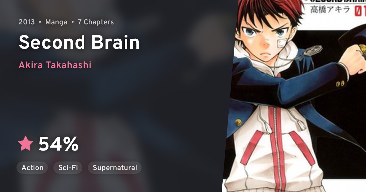 Second Brain · AniList