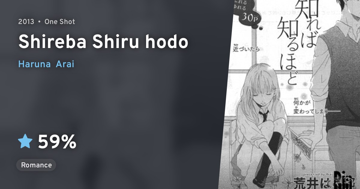 Shireba Shiru hodo · AniList