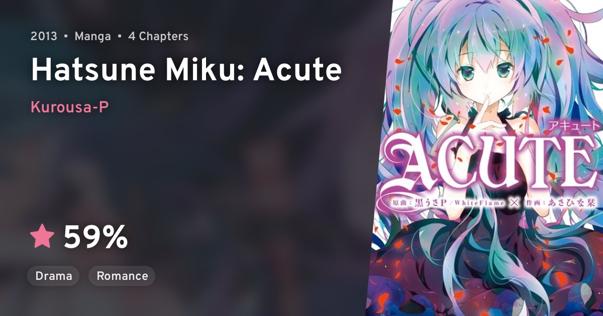 Acute (Hatsune Miku: Acute) · AniList
