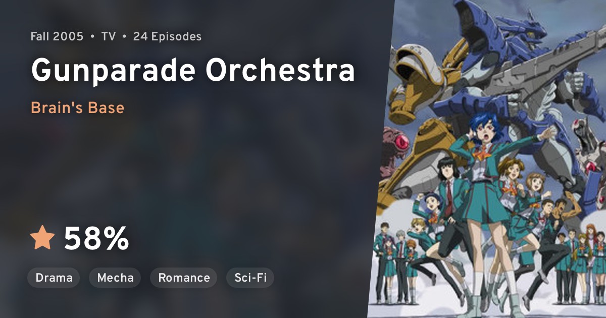 Gunparade Orchestra · AniList