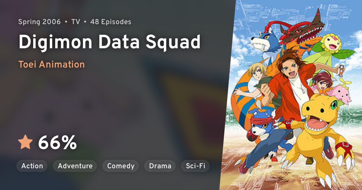 Digimon Savers (Digimon Data Squad) · AniList