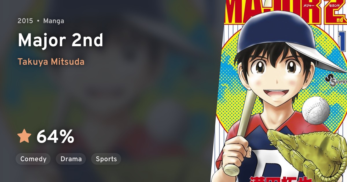 Major 2nd · AniList