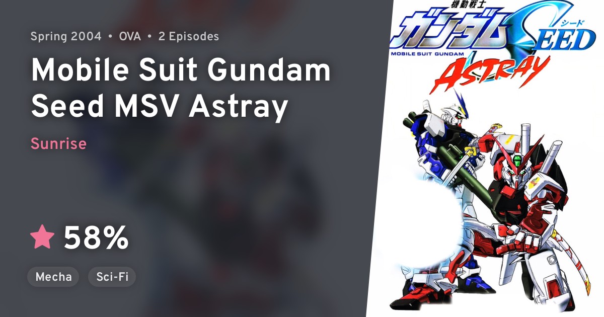 Kidou Senshi Gundam SEED MSV ASTRAY (Mobile Suit Gundam Seed MSV Astray) · AniList