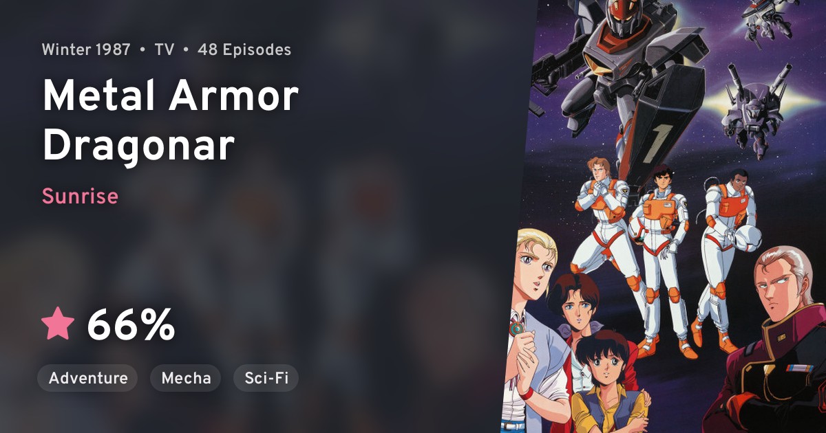 Kikou Senki Dragonar (Metal Armor Dragonar) · AniList