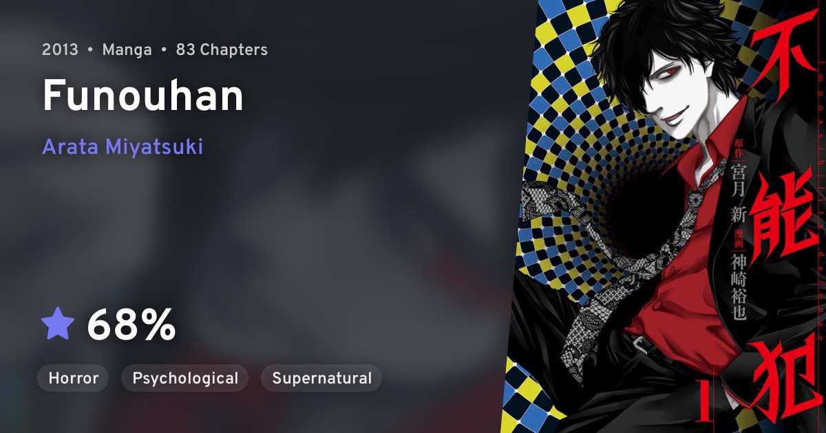 Funouhan · AniList