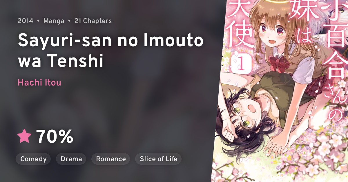 Imouto Anime Meaning | Imouto & Otouto Meaning & Definition – BMOG
