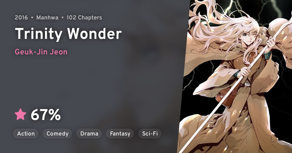 Trinity Wonder · AniList