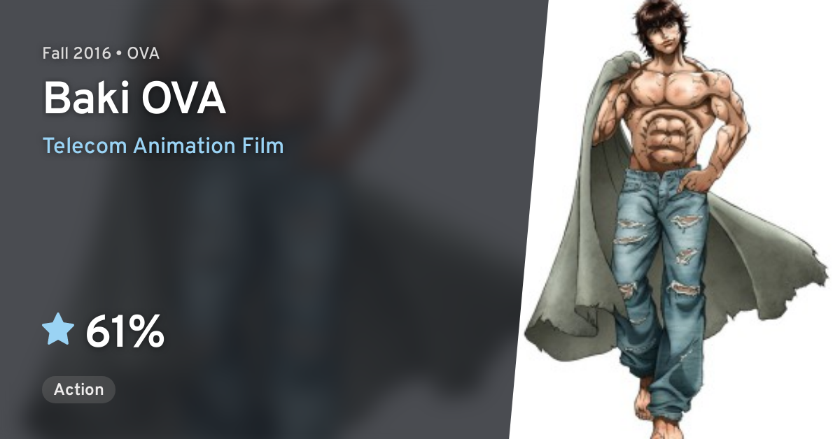 Baki: Saikyou Shikeishuu-hen (Baki OVA) · AniList