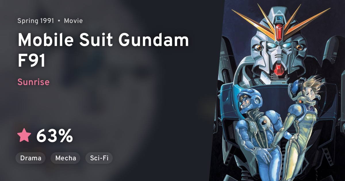 Kidou Senshi Gundam F91 (Mobile Suit Gundam F91) · AniList