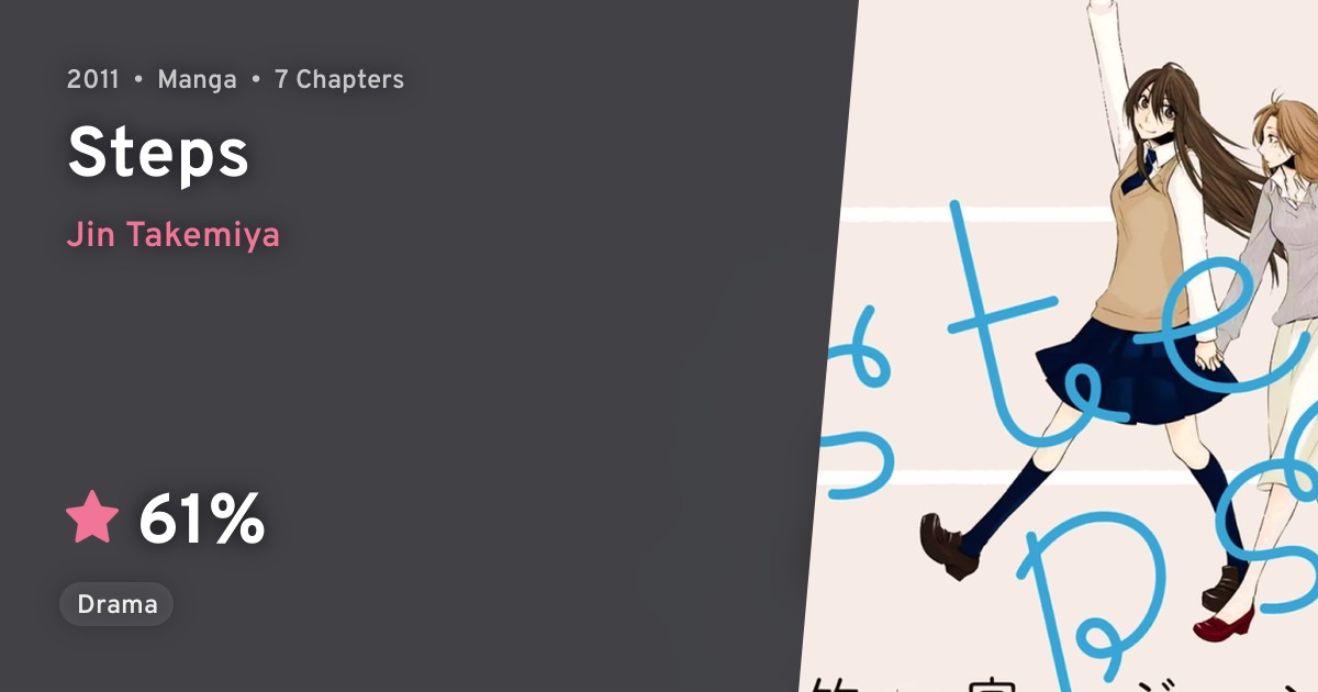 Steps · AniList