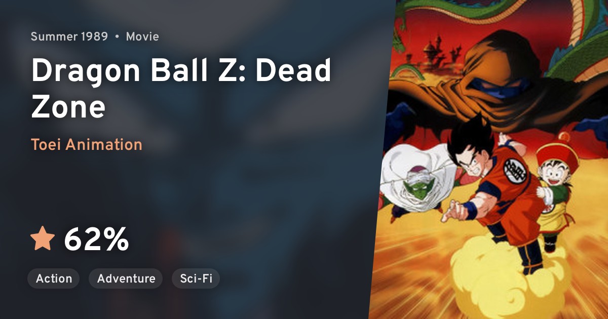 Dragon Ball Z: Ora no Gohan wo Kaese!! (Dragon Ball Z: Dead Zone) · AniList