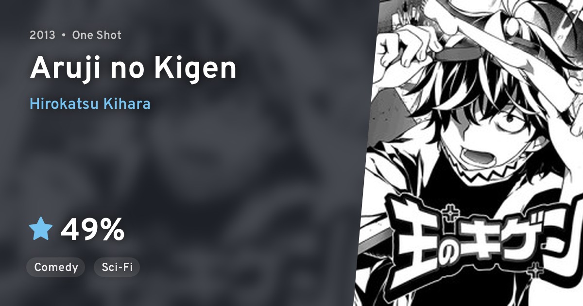 Aruji no Kigen · AniList