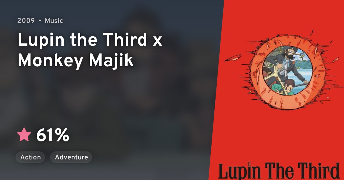 Lupin the Third x Monkey Majik · AniList