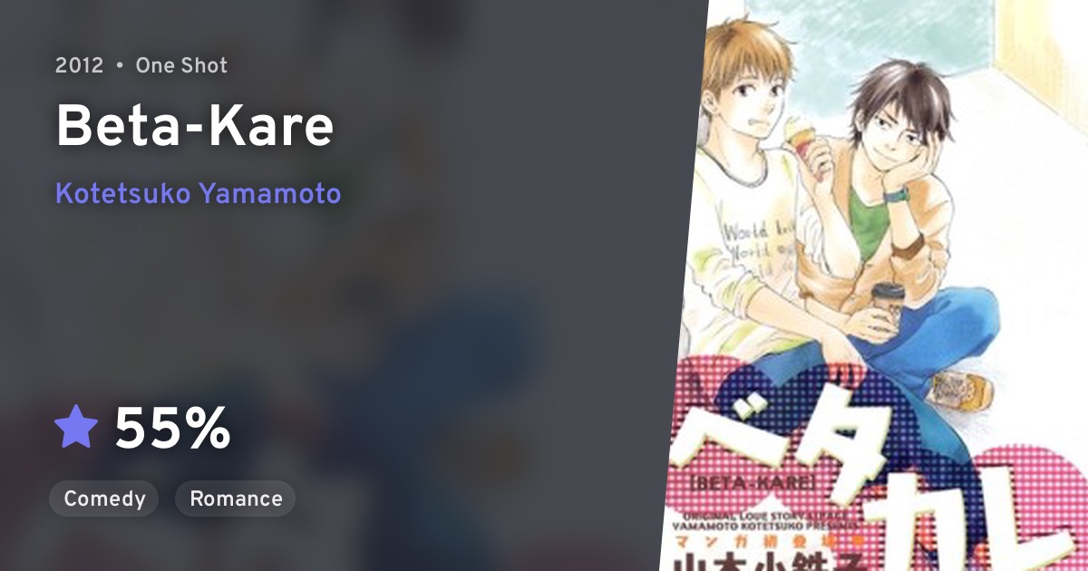 Beta-Kare · AniList