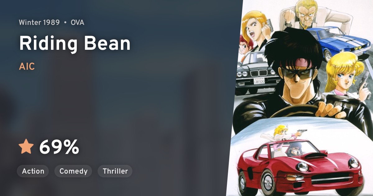 Riding Bean · AniList