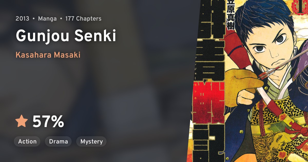 Gunjou Senki · AniList