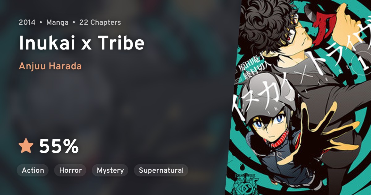 Inukai x Tribe · AniList