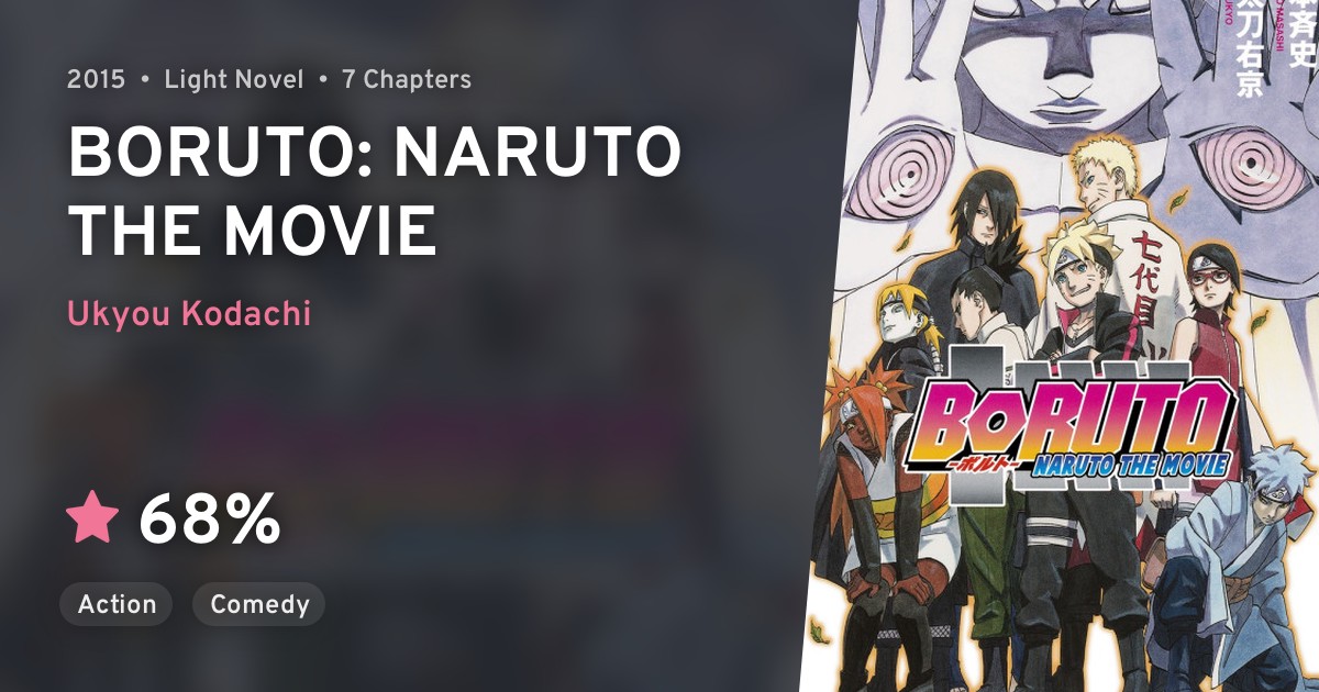BORUTO: NARUTO THE MOVIE · AniList