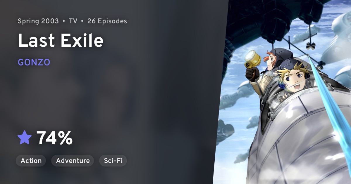 Last Exile · AniList