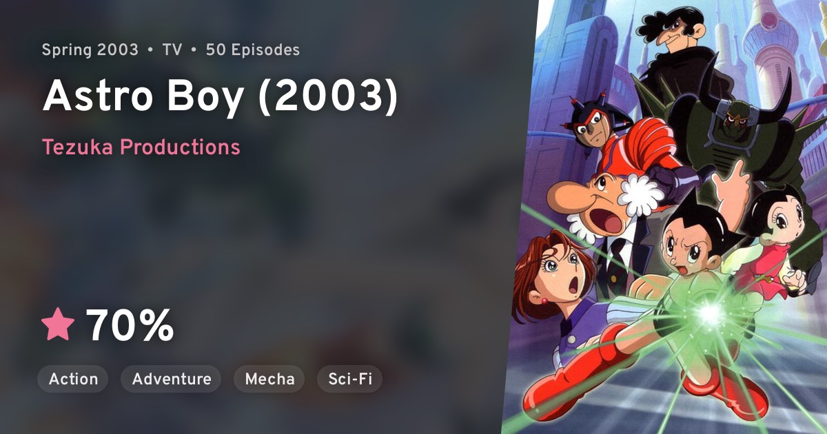 Astro Boy Tetsuwan Atom (Astro Boy (2003)) · AniList