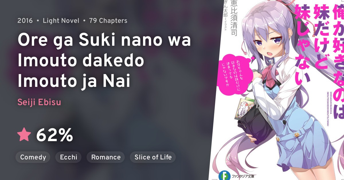 Imouto Meaning