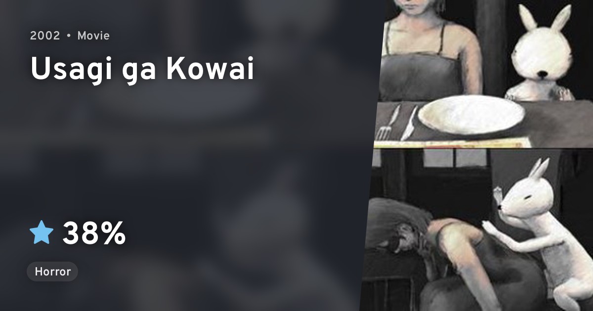 Usagi ga Kowai · AniList
