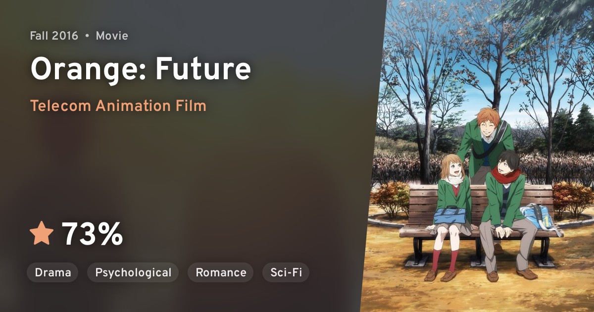 orange: Mirai (Orange: Future) · AniList