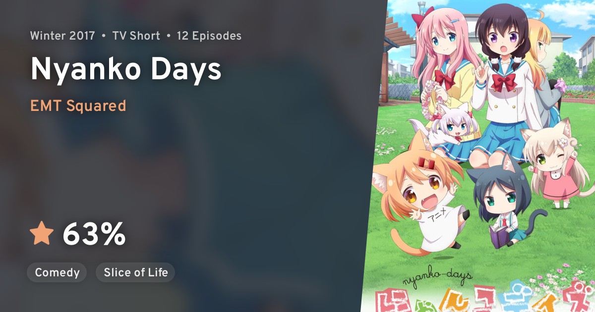 Nyanko Days · AniList