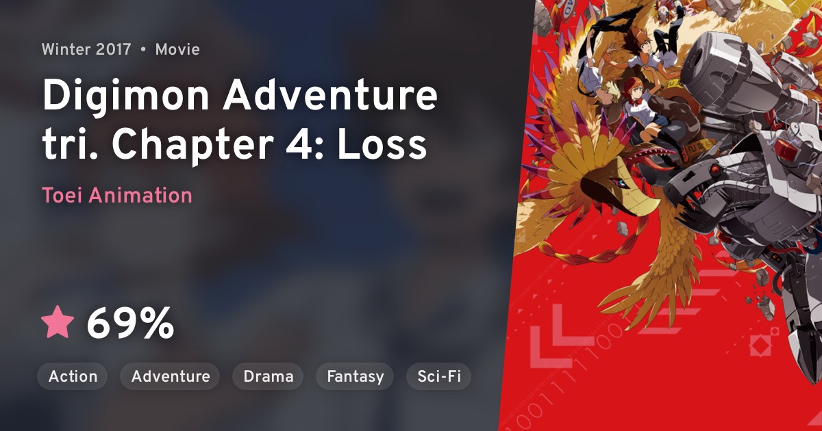 Digimon Adventure tri. 4: Soushitsu (Digimon Adventure tri. Chapter 4 ...