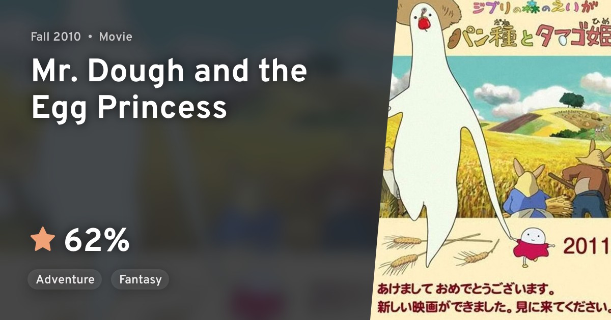 Pandane to Tamago-hime (Mr. Dough and the Egg Princess) · AniList