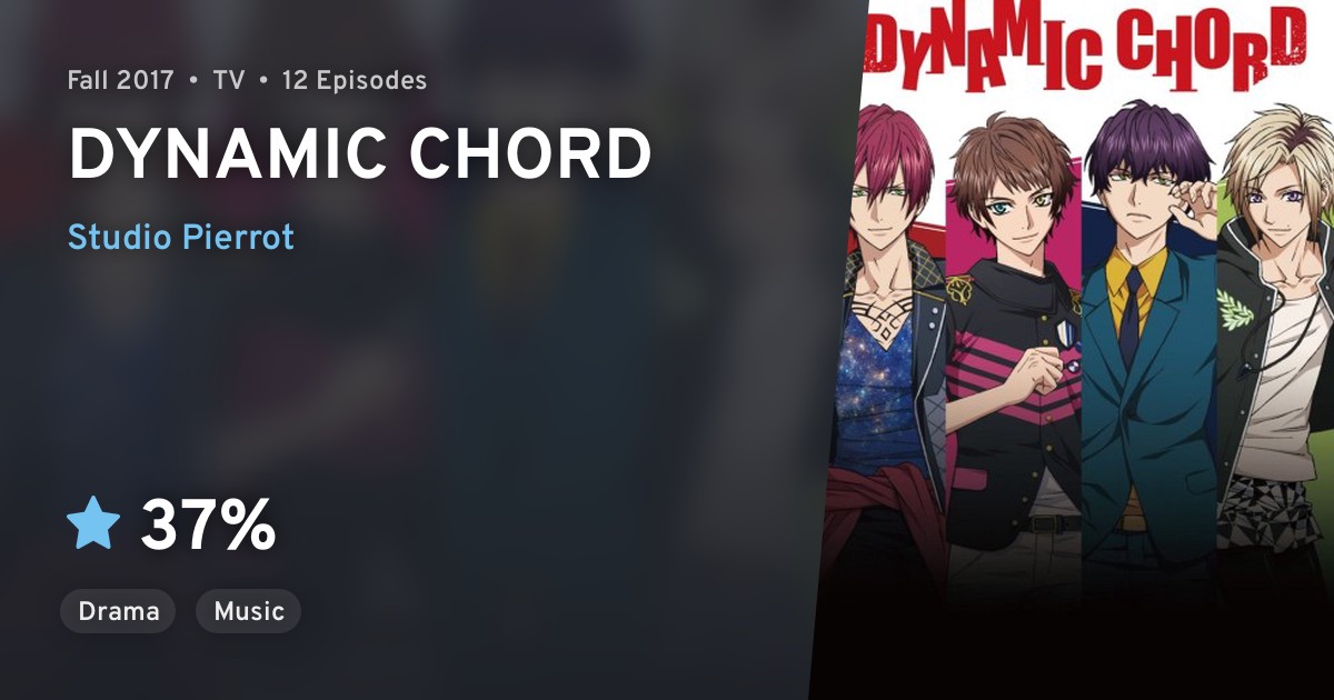 DYNAMIC CHORD · AniList