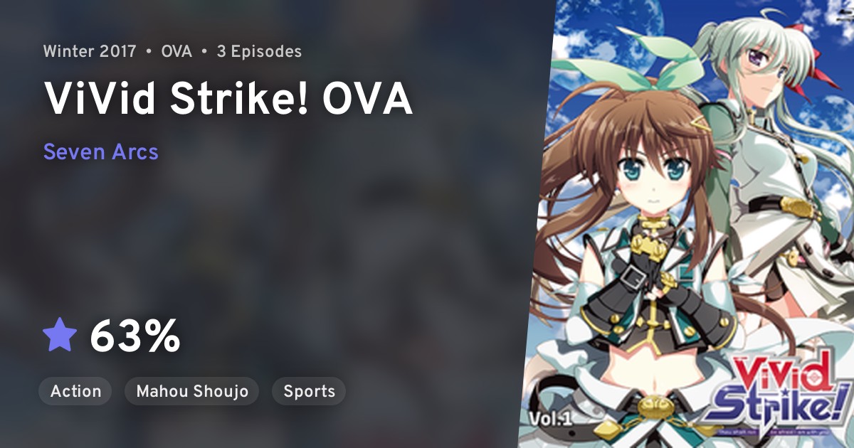 ViVid Strike! OVA · AniList