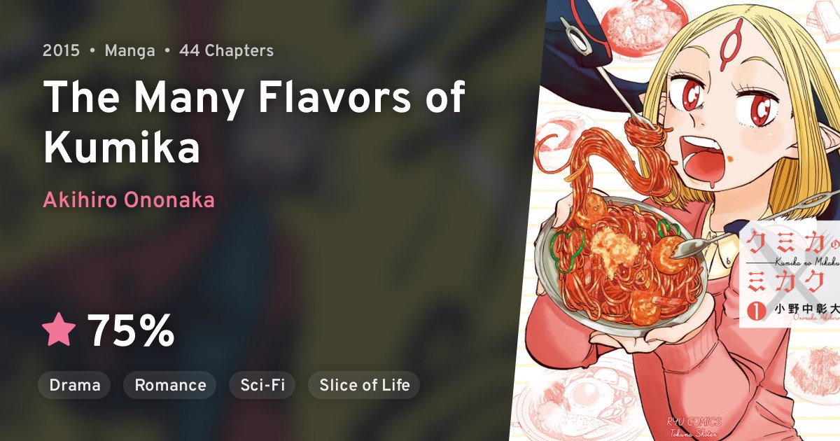 Kumika no Mikaku (The Many Flavors of Kumika) · AniList