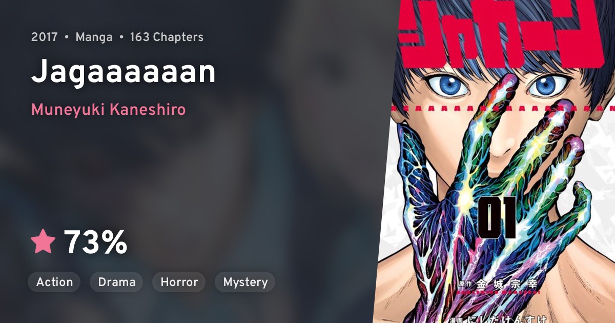 Jagaaaaaan · AniList