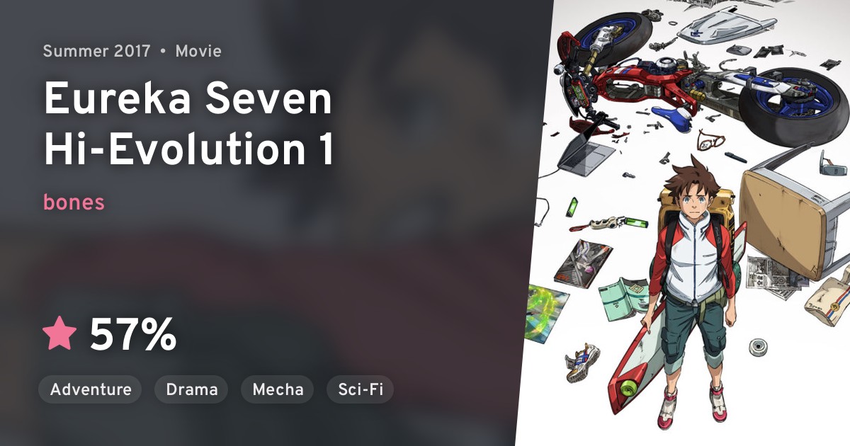 Koukyoushihen Eureka Seven Hi-Evolution 1 (Eureka Seven Hi-Evolution 1 ...