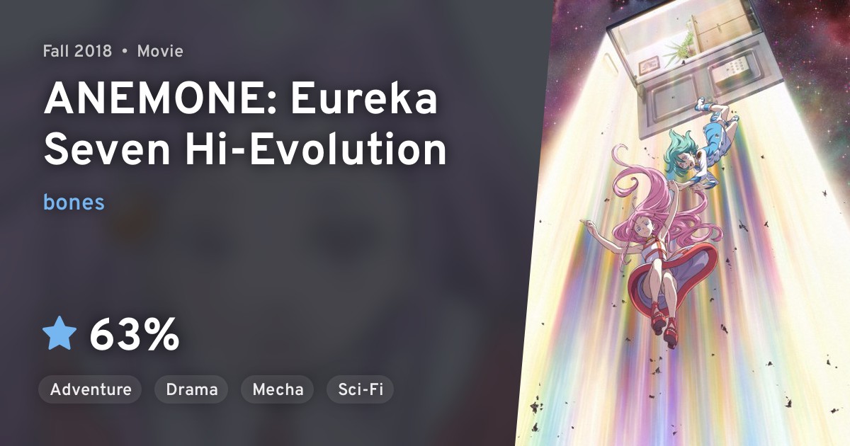 ANEMONE: Koukyoushihen Eureka Seven Hi-Evolution (ANEMONE: Eureka Seven Hi-Evolution) · AniList