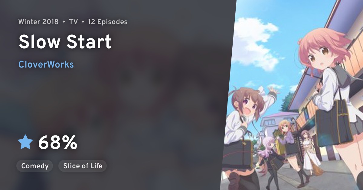 Slow Start · AniList