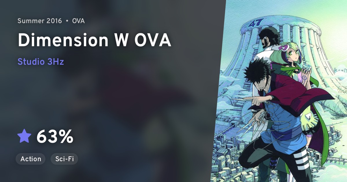 Dimension W: Short Track (Dimension W OVA) · AniList