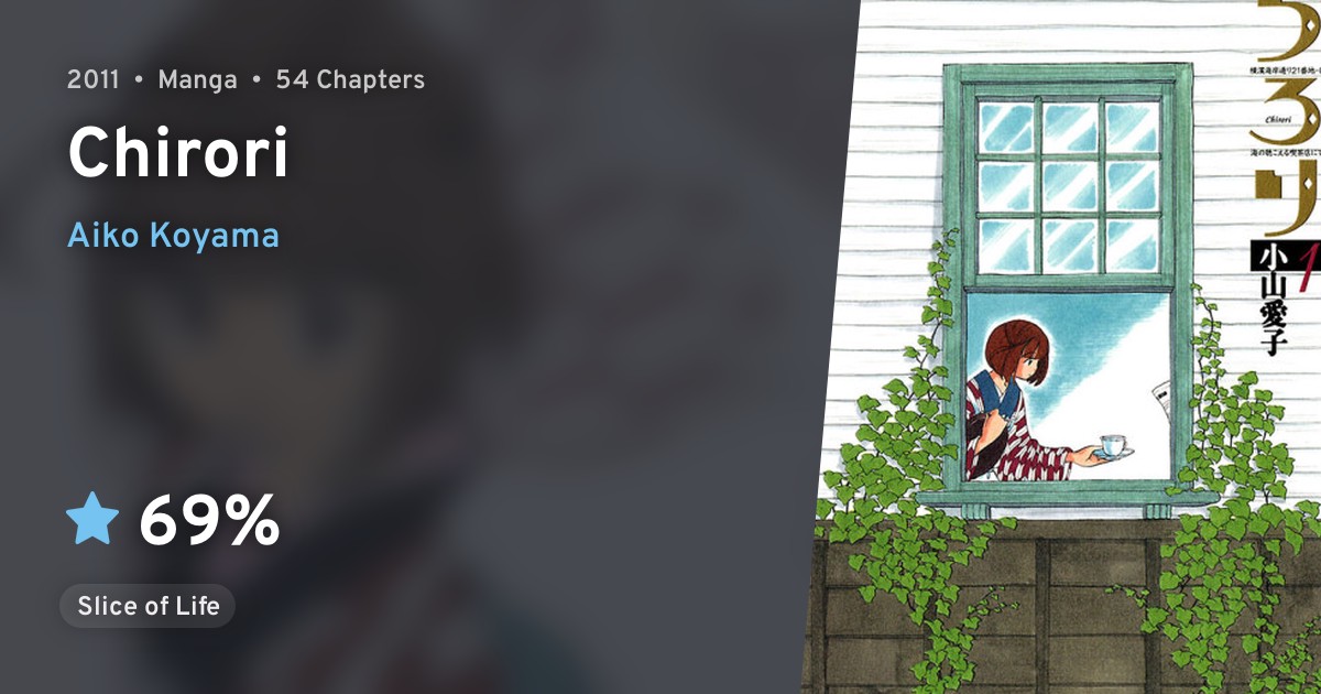 Chirori · AniList