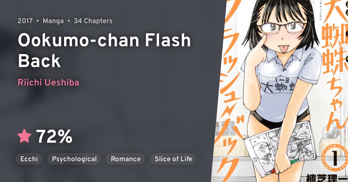 Ookumo-chan Flash Back · AniList
