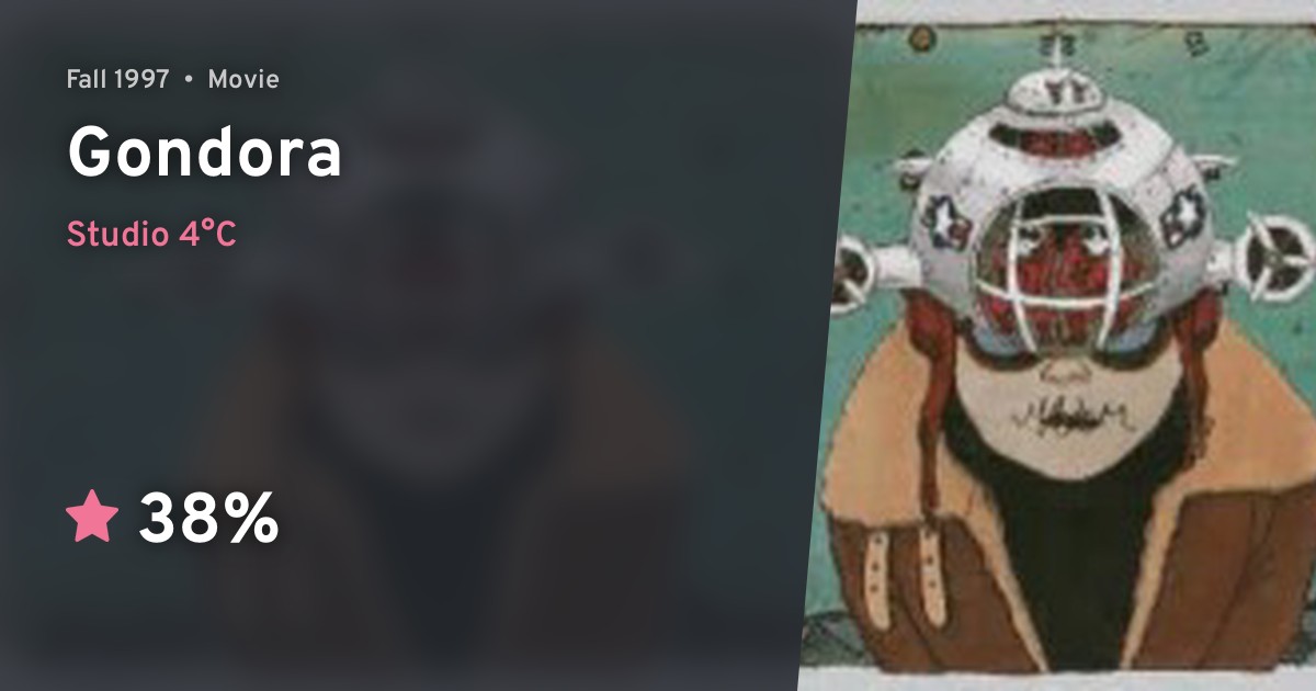 Gondora · AniList
